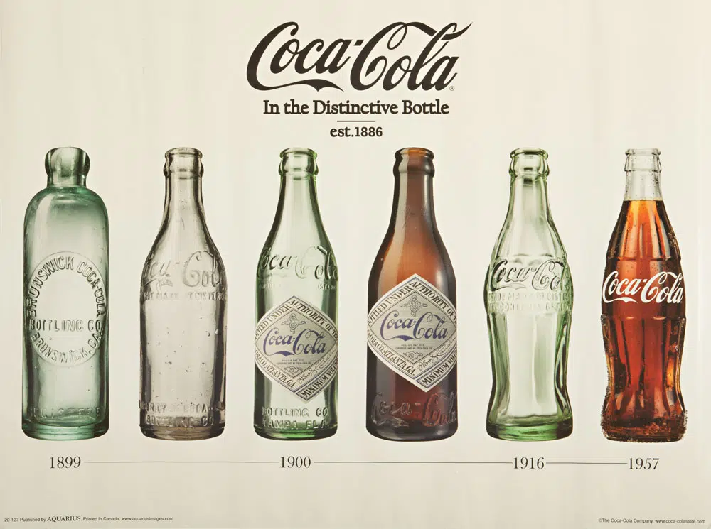 Historien om Coca-Cola kontur-flasken – Nordic Coca-Cola Collectors Club